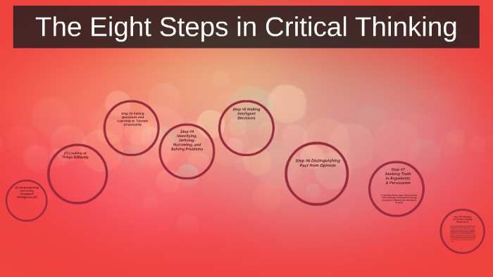 The Eight Steps in Critical Thinking by Mary Gulley on Prezi