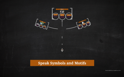 Speak Symbols and Motifs by Tyler lamont on Prezi