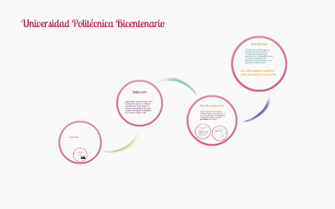 ¿Por qué elegi está carrera? by Maite Falcon on Prezi