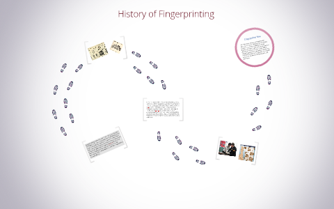History of Fingerprinting by Hannah Howard on Prezi