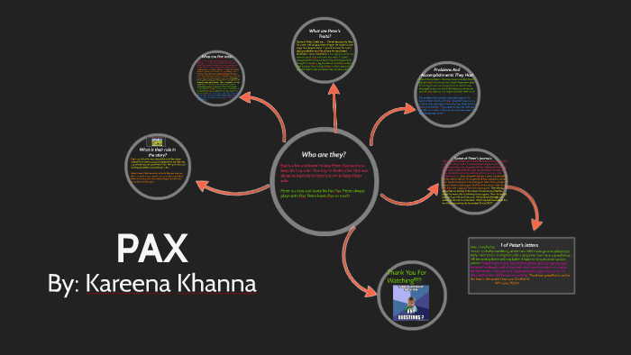 PAX the book by r r on Prezi