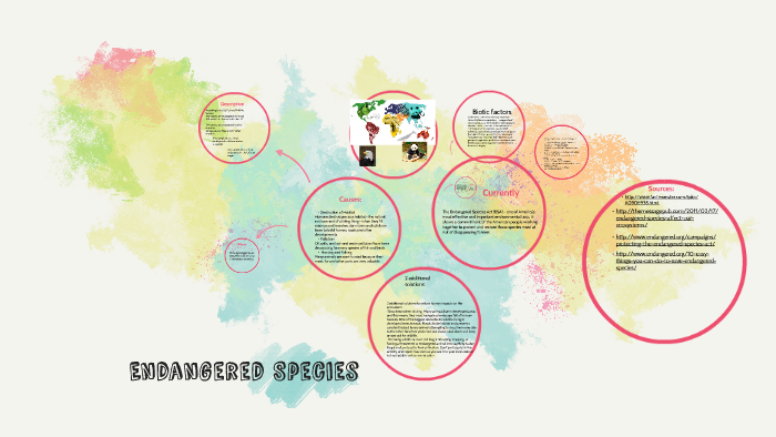 Endangered Species by Chelsey Ellis on Prezi