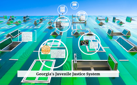 Georgia's Juvenile Justice System by Naomi Ray on Prezi