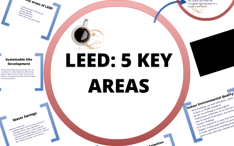 LEED: 5 Key Areas by Ellen Edet on Prezi