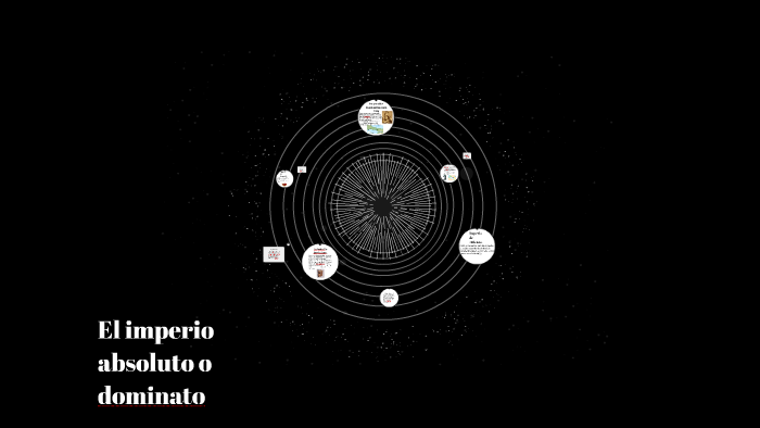 El imperio absoluto o dominato by America Jazmin Rodriguez on Prezi