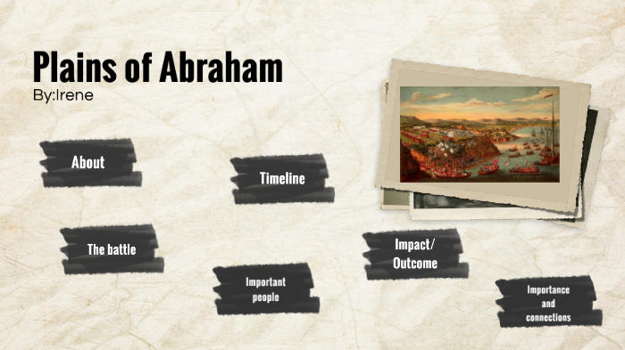 The battle of the Plains of Abraham by Irene Ding on Prezi