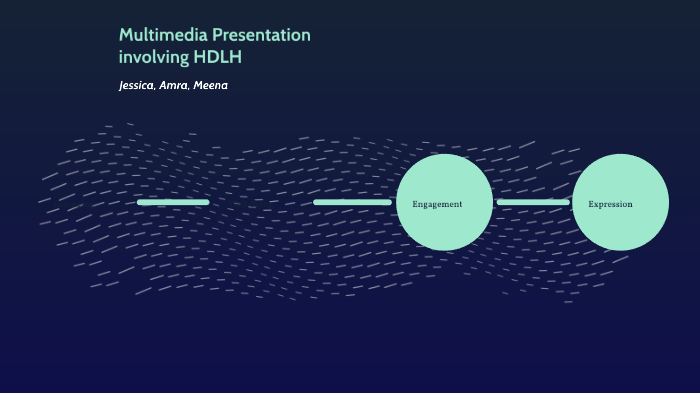 The Four Foundations of HDLH by Jessica Hyndman on Prezi