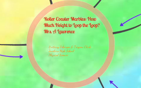 Roller Coaster Marbles: How Much Height to Loop the Loop? by Brittany ...