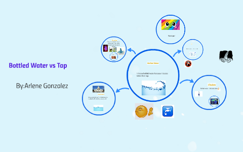 Bottled water vs Tap by Arlene Gonzalez on Prezi