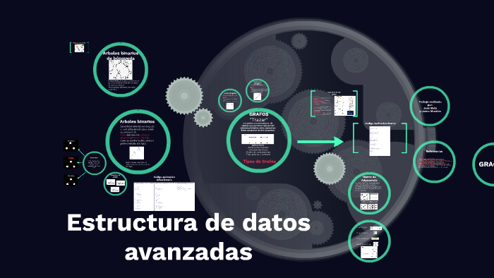 Estructura de datos avanzadas by Jaime Morales on Prezi