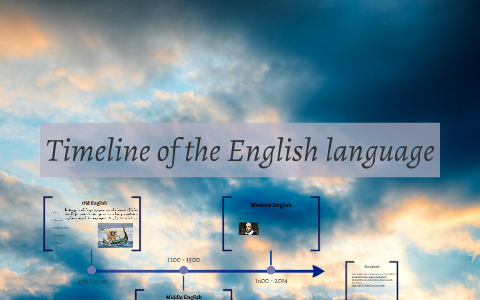 The English timeline by Frida Lunder