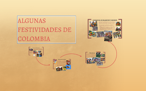 ALGUNAS FESTIVIDADES DE COLOMBIA by on Prezi