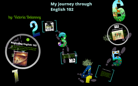 My journey through English 102 by Victoria Delannoy on Prezi