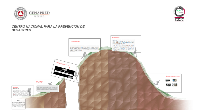 CENAPRED by Carlos CB on Prezi