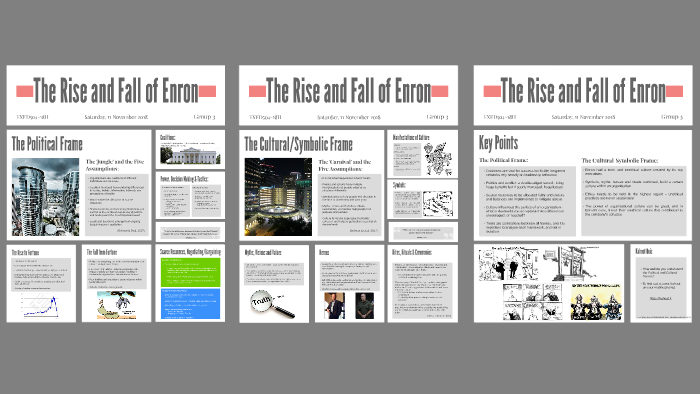 The Rise and Fall of Enron by Lisa Innes on Prezi