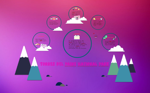 Torres del Paine National Park by Hannah Coomber on Prezi