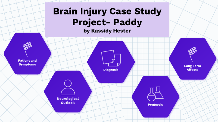 BRAIN INJURY CASE STUDY- PADDY by Kassidy Hester on Prezi