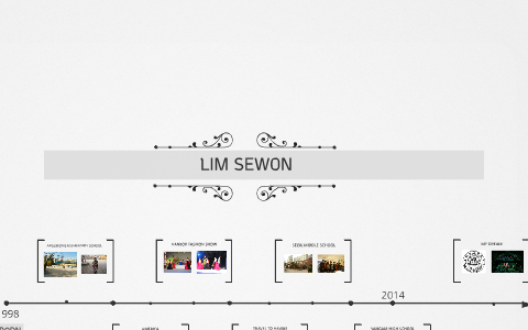 LIM SEWON by 세원 임 on Prezi