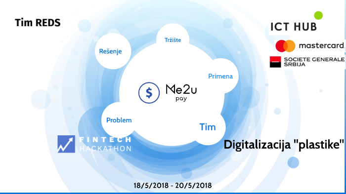 Fintech 2018 by Milan Pajovic on Prezi