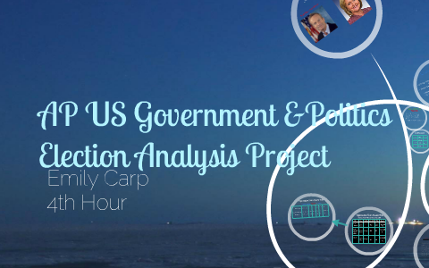 Ap Government Election Project by Emily Carp on Prezi