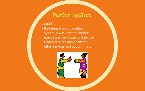 Evolution of Retailing in Canada Timeline by Jas Thind