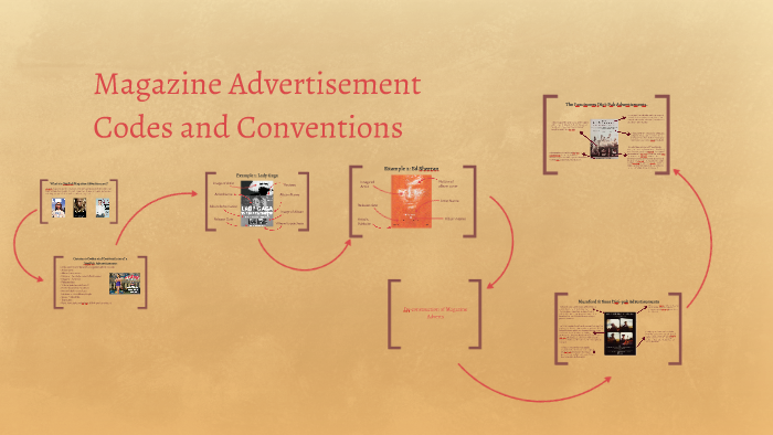 Magazine Advertisement Codes and Conventions by Luca Terrana on Prezi