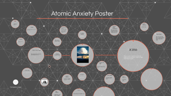 Nuclear testing by tyler strader on Prezi