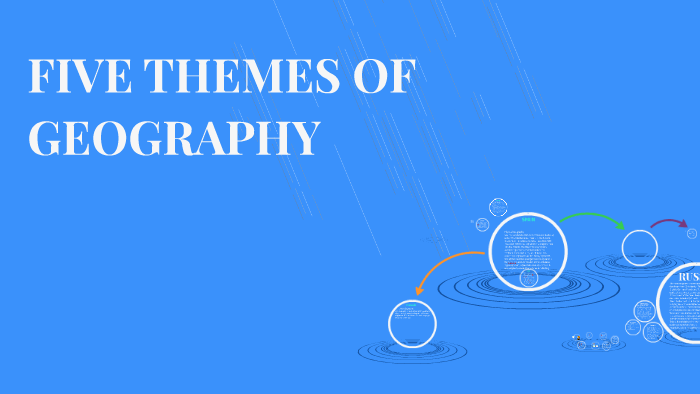 FIVE THEMES OF GEOGRAPHY by Brandi Anglin on Prezi