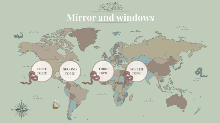 Mirrors and Windows by kayla tobin on Prezi