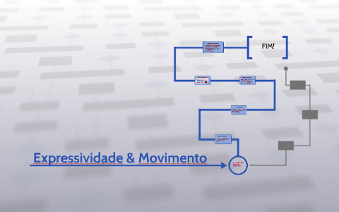 Expressividade & Movimento by patricia eger