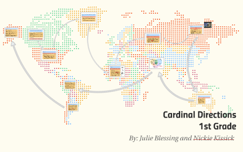 Cardinal Directions by Julie Blessing on Prezi