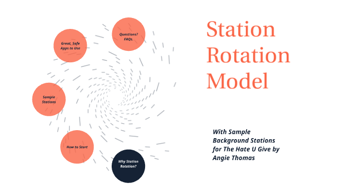 Station Rotation Model by Molly Sheahan-Spector on Prezi
