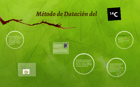 Metodo de Datacion del carbono 14 by Monse Sykes on Prezi