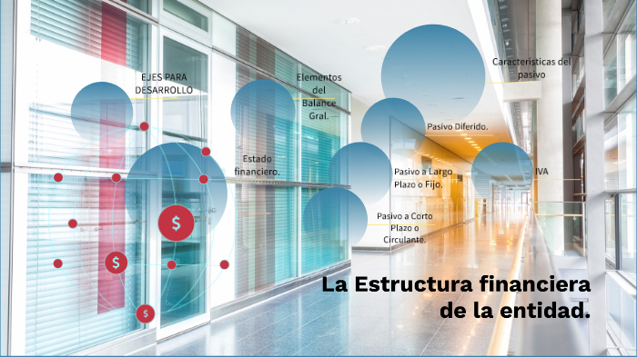 Estructura financiera by Ejemplo Prezi on Prezi