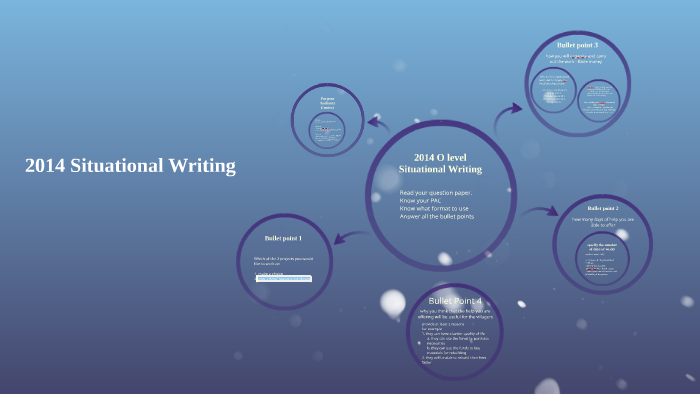 2014 O level Situational Writing by Jess Yap on Prezi