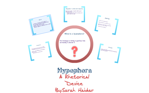 Hypophora by Sarah Haidar on Prezi