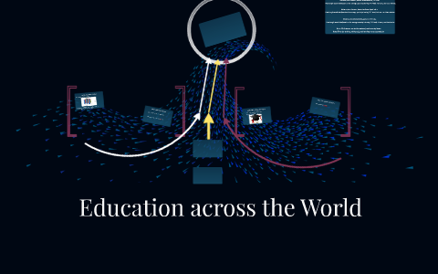 Cultural Diversity Presentation Visual Aid by joey gillette on Prezi
