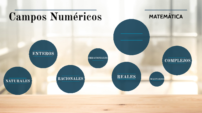 Campos Numéricos by Rocío Marianela Sosa on Prezi