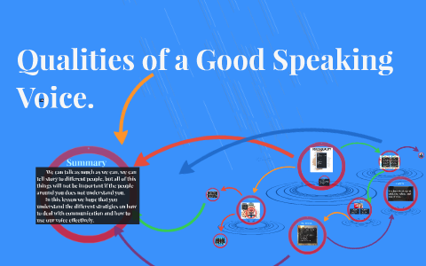 Qualities of a Good Speaking Voice. by Brainard Jan de Guzman on Prezi