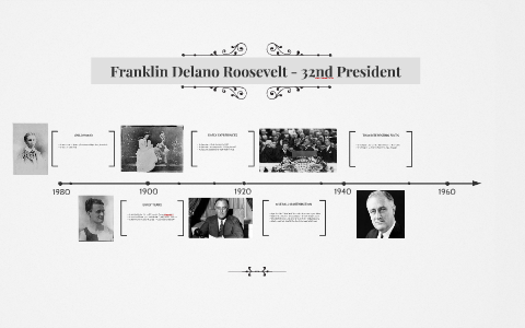 Franklin Delano Roosevelt by Will Goodwin on Prezi