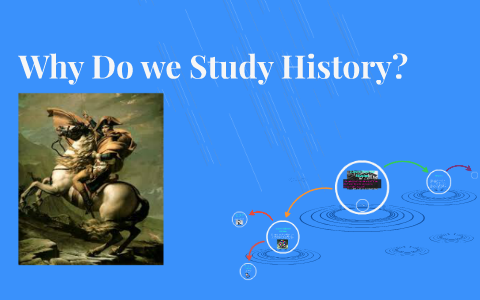 ? by John Weisbeck on Prezi