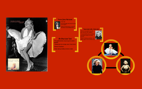 Marilyn Monroe by marrisa holbrook on Prezi