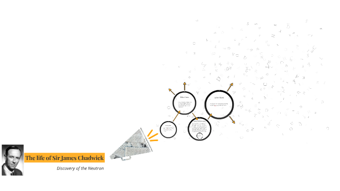 The life of Sir James Chadwick by Alec Bradley on Prezi