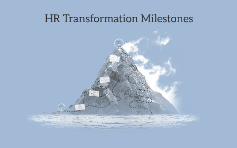 HR Transformation Milestones by on Prezi