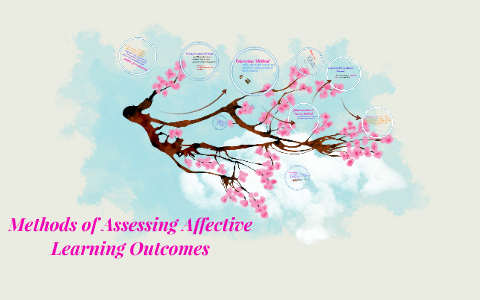 Methods of Assessing Affective Learning Outcomes by Florevisha Queen on ...