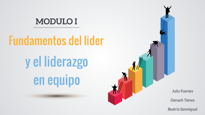 MODULO I Fundamentos del líder y el liderazgo en equipo. by Danaeh Tames on Prezi