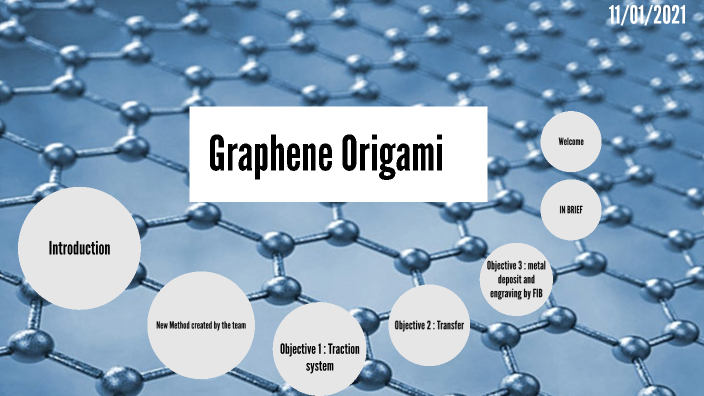 Graphene Origami project by salwa boubekri on Prezi