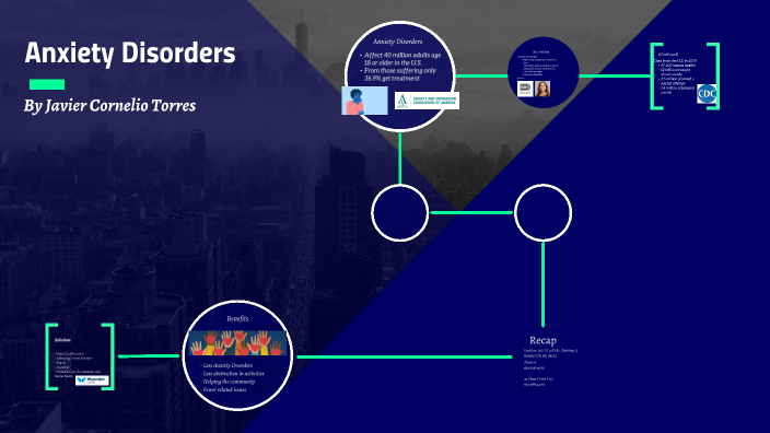 Anxiety Disorders (Visual Aid) by Javier Cornelio on Prezi