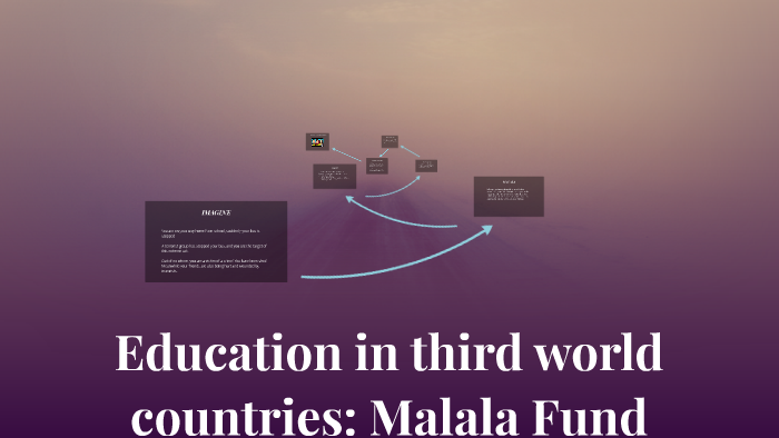 Education in third world countries: Malala Fund by Libby Lee on Prezi