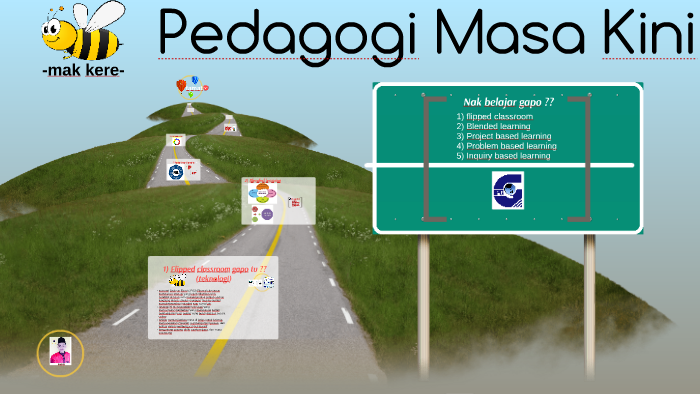 Pedagogi Masa Kini by Ikram Amin Adanan on Prezi